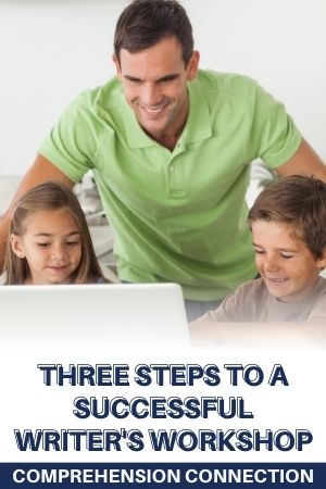 Three Steps To A Successful Writer's Workshop