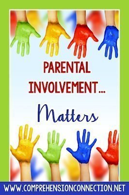 The Research On Parent Involvement And Why It Matters
