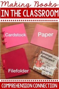 Making Books In The Classroom: One Fun Way To Make Learning Stick