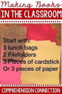 Making Books In The Classroom: One Fun Way To Make Learning Stick