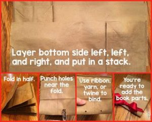 Making Books In The Classroom: One Fun Way To Make Learning Stick