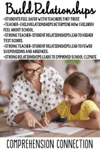 5 Ways To Develop Character In The Classroom Like A Pro