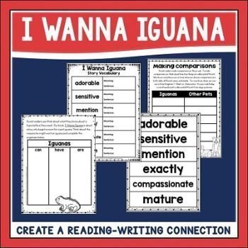 How To Teach Persuasive Writing Like A Boss With I Wanna Iguana