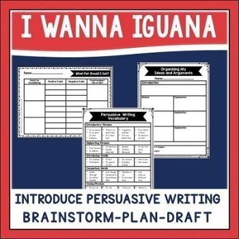 How To Teach Persuasive Writing Like A Boss With I Wanna Iguana