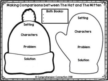 Simple Ways To Teach Making Comparisons For Deeper Understanding