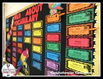 10 Ways To Embed Vocabulary Instruction Into Every Lesson