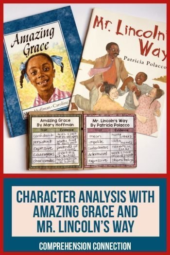 Easy Ways To Teach Characterization In Less Time!