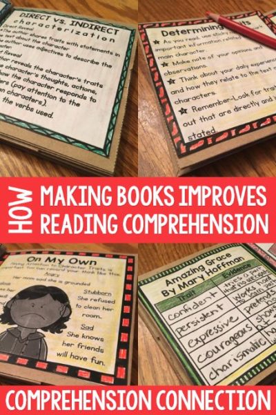 Making Books In The Classroom: One Fun Way To Make Learning Stick