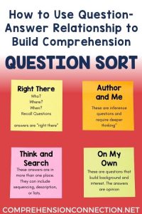 How To Use The Question-Answer Relationship To Improve Comprehension