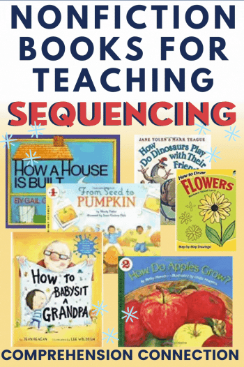 How To Teach Sequencing With Procedural Texts In 3 Easy Steps