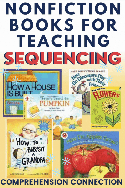 How To Teach Sequencing With Procedural Texts In 3 Easy Steps