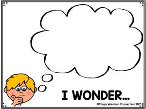 Easy To Use Questioning Strategies For Before, During, And After Reading