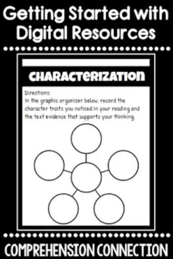 How To Use Digital Resources On Your One-to-One Devices