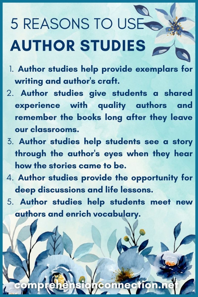 How To Help Readers Blossom And Grow With Author Studies