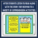 Beginning Reader Audio Book And Activities Boom Cards: Trip To The Farm ...
