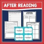 Biscuit And The Little Pup Book Companion | Comprehension Connection