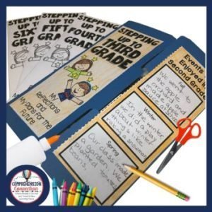 Back To School-End Of Year Lapbook Classroom Community Reflection ...