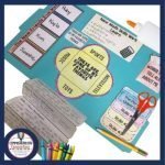 Back To School-End Of Year Lapbook Classroom Community Reflection ...