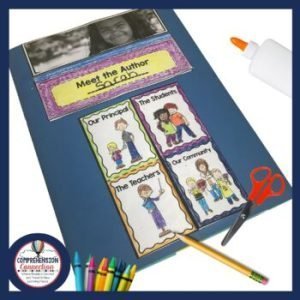 Back To School-End Of Year Lapbook Classroom Community Reflection ...