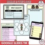 Ezra Jack Keats Author Study, Reading Activities In Digital And PDF ...