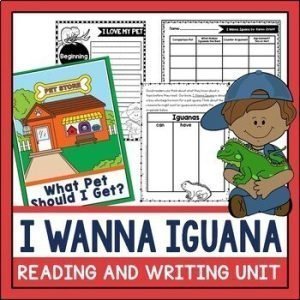 How To Teach Persuasive Writing Like A Boss With I Wanna Iguana