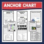 Nonfiction Text Features Activities, Graphic Organizers, And Anchor ...