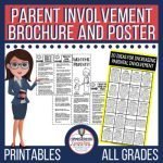 Parental Involvement Brochure And Parent Volunteers Poster ...