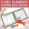 Parts Of A Story Paper Bag Book, Story Elements Project, Parts Of A ...