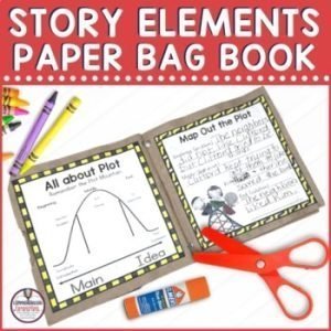 Parts Of A Story Paper Bag Book, Story Elements Project, Parts Of A ...