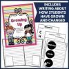 Peter's Chair By Ezra Jack Keats Activities In Digital And PDF ...