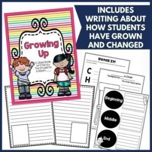 Peter's Chair By Ezra Jack Keats Activities In Digital And PDF ...