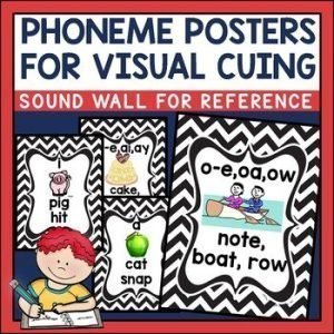 Phoneme Posters For Decoding Support, Visual Cuing, And Writing ...