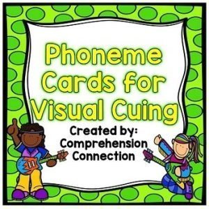 Phoneme Posters For Decoding Support, Visual Cuing, And Writing ...