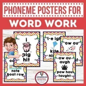 Phoneme Posters For Word Work Sound Wall Decor | Comprehension Connection