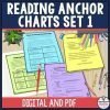 Reading Anchor Charts Reading Skills Comprehension Minilessons ...
