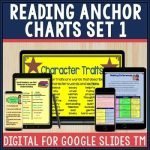 Reading Anchor Charts Reading Skills Comprehension Minilessons ...