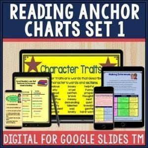 Reading Anchor Charts Reading Skills Comprehension Minilessons ...