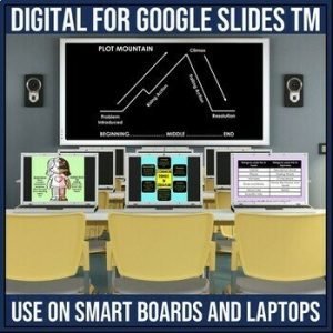 Reading Anchor Charts Reading Skills And Lessons Digital And PDF ...