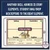 Stellaluna Comprehension Activities Boom Cards | Comprehension Connection