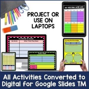 Vocabulary Activities For ANY Word List Lessons Context Clues In ...