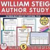 8 Reasons Why Author Studies Are A Must For Elementary
