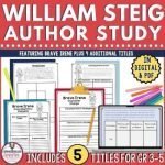 8 Reasons Why Author Studies Are A Must For Elementary