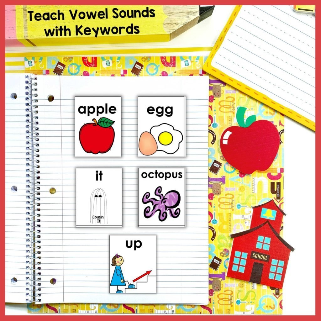 Word Building Tool Kit For Primary Readers | Comprehension Connection