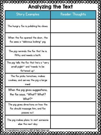 Teaching With Mentor Texts In Five Easy Steps