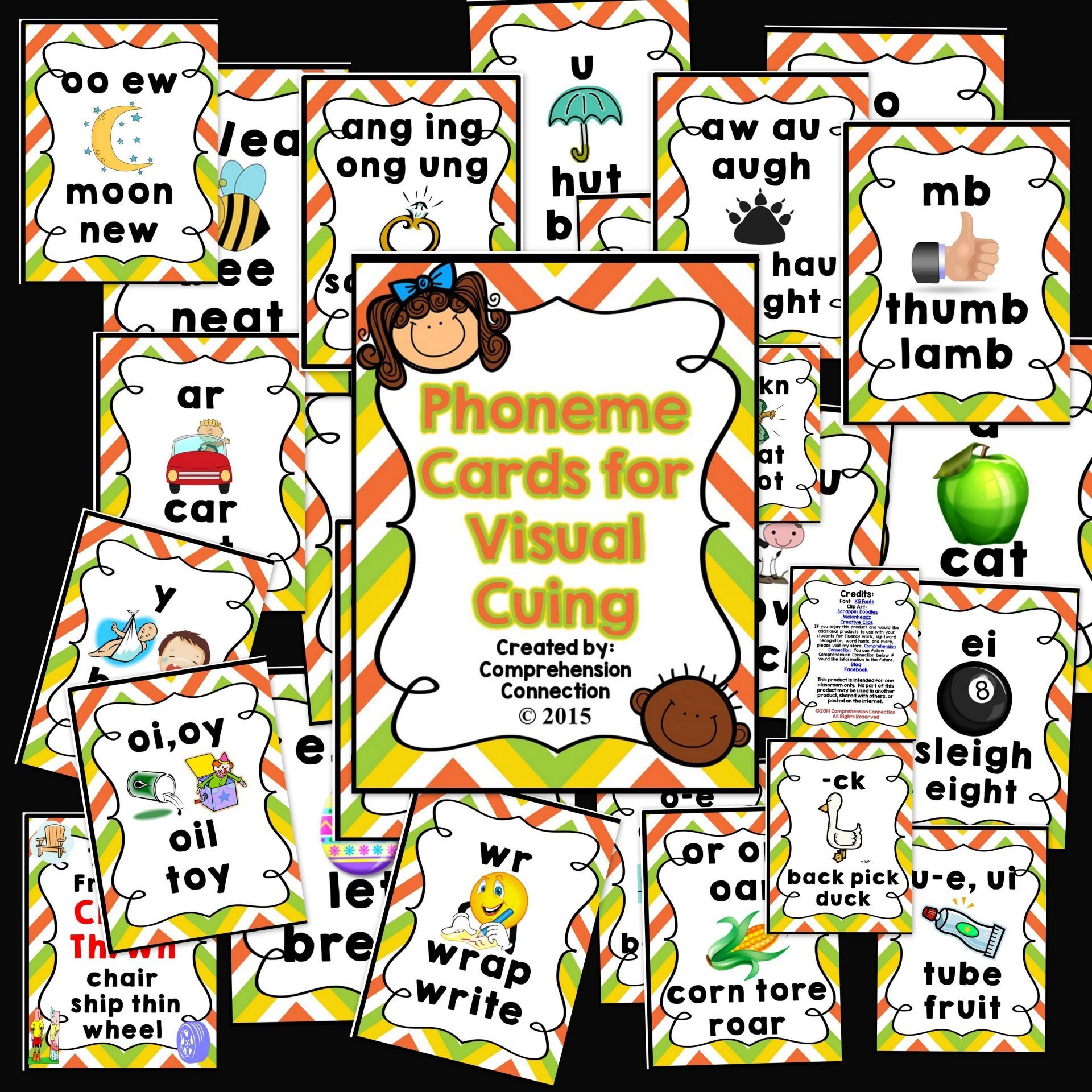 Phoneme Cards In Multicolored Chevron Sound Wall Decor | Comprehension ...